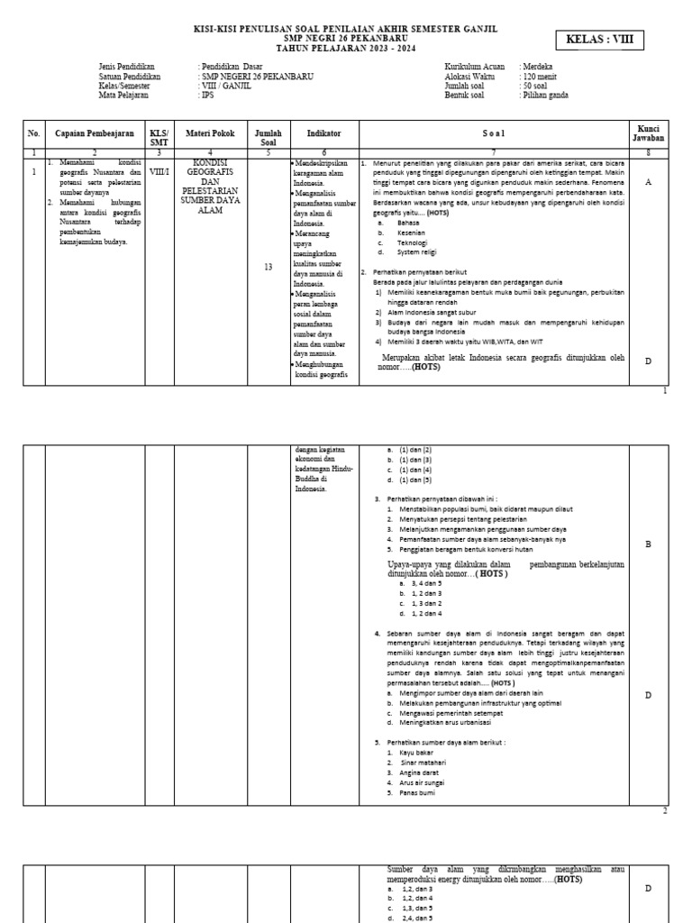 Kisi-Kisi Soal IPS Kelas VIII Semester Ganjil | PDF