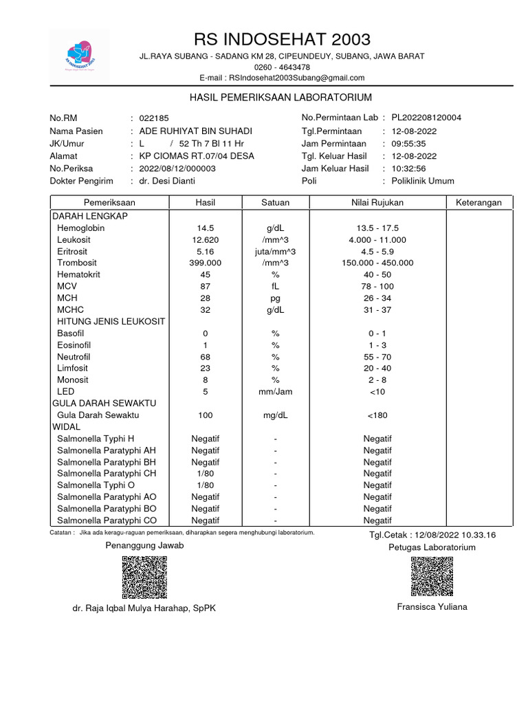 Ade RUhiyat DL+Widal+GDS | PDF