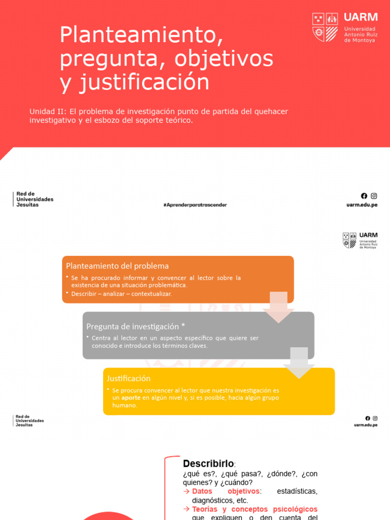 5 Planteamiento Del Problema y Formulación de La Pregunta, Objetivos y Justificación de La ...