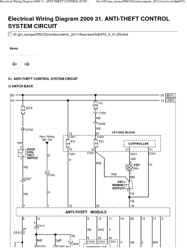 Anti-Theft Control System Circuit | PDF | Electrical Connector | Fuse ...