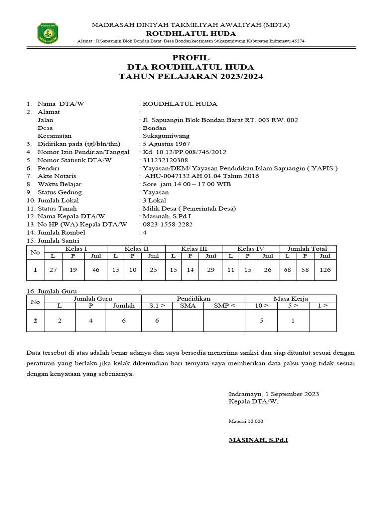 Profil Dta - W 2023 - 2024 | PDF