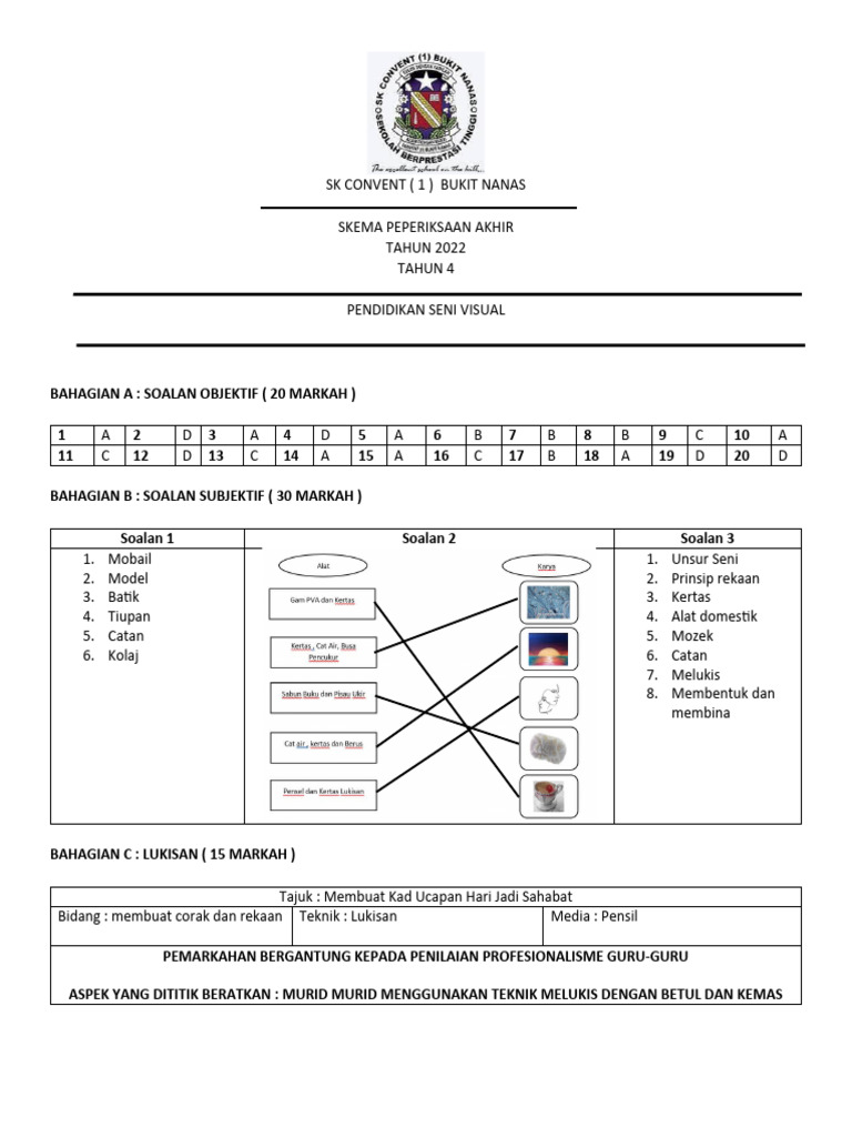 Skema Jawapan Pat Tahun 4 | PDF | Seni