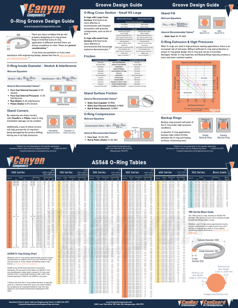 O Ring Brochure CanyonComponents | PDF | Manufactured Goods ...