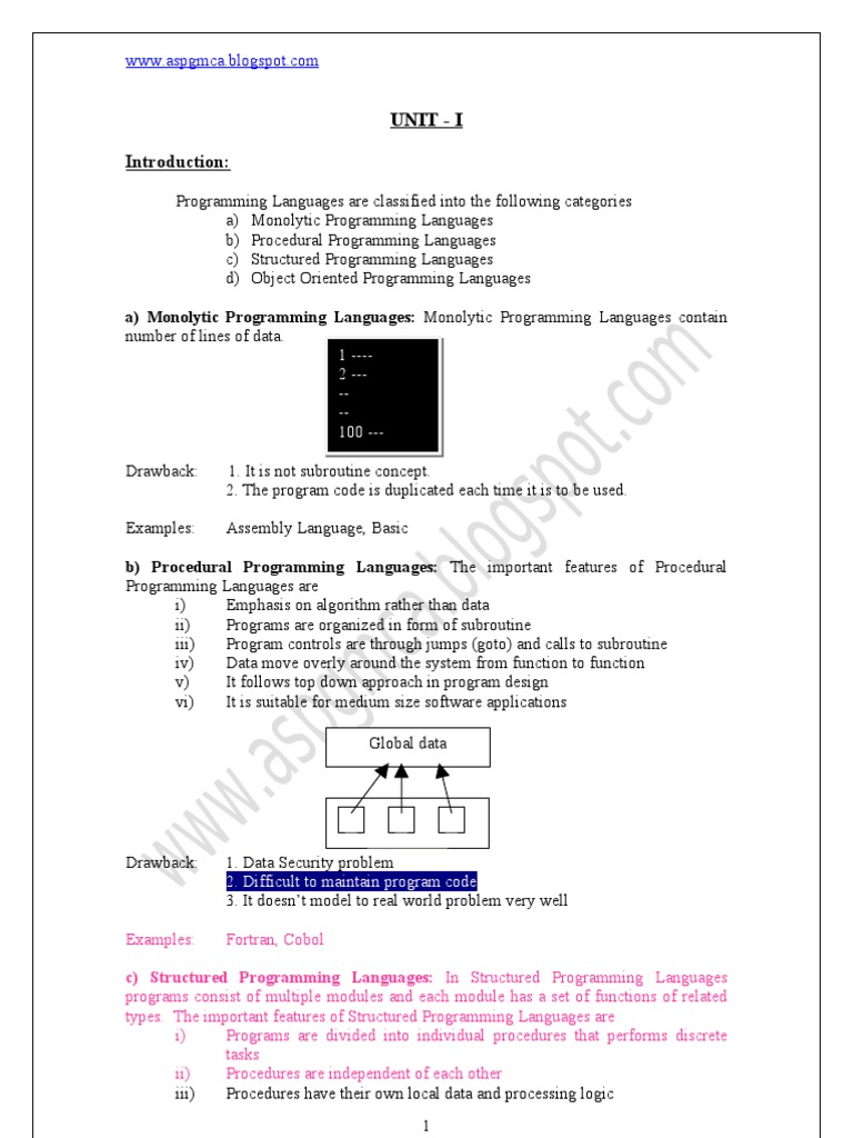 Java Pdf Java Programming Language Inheritance Object Oriented 