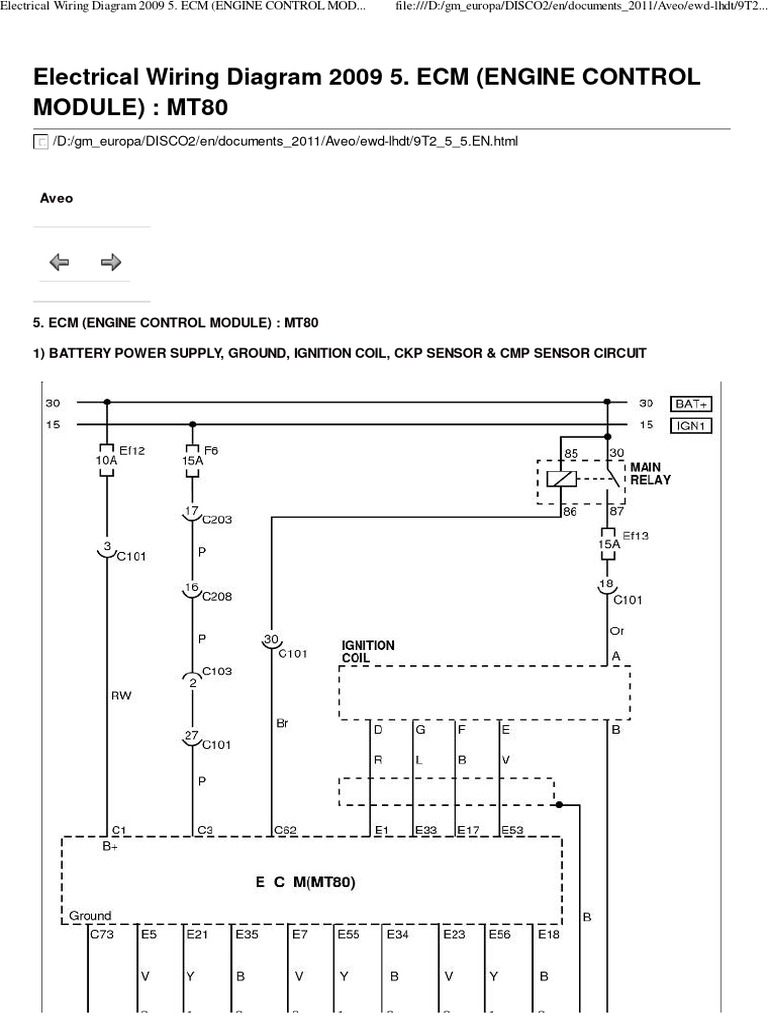 Ecm (Engine Control Module) MT80 | PDF | Electrical Connector | Fuse ...