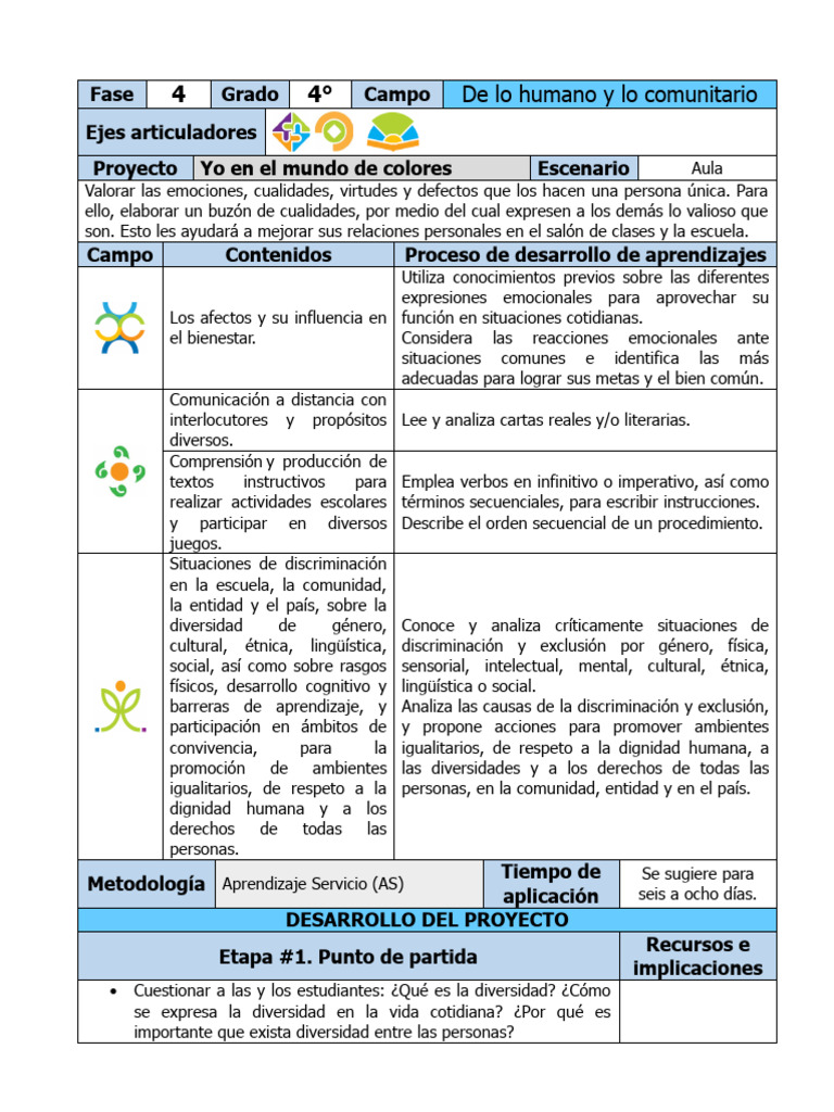 4to Grado Septiembre Yo en El Mundo de Colores (2023-2024) | Descargar ...