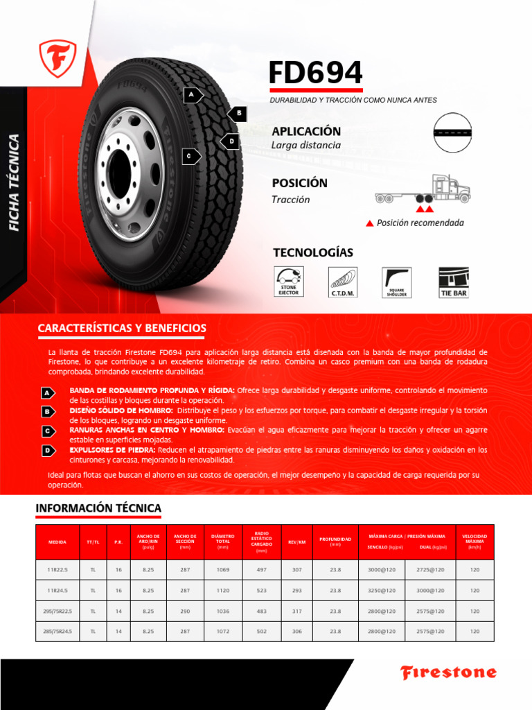 fd694 Ficha Tecnica | PDF | Bienes manufacturados | Vehículos