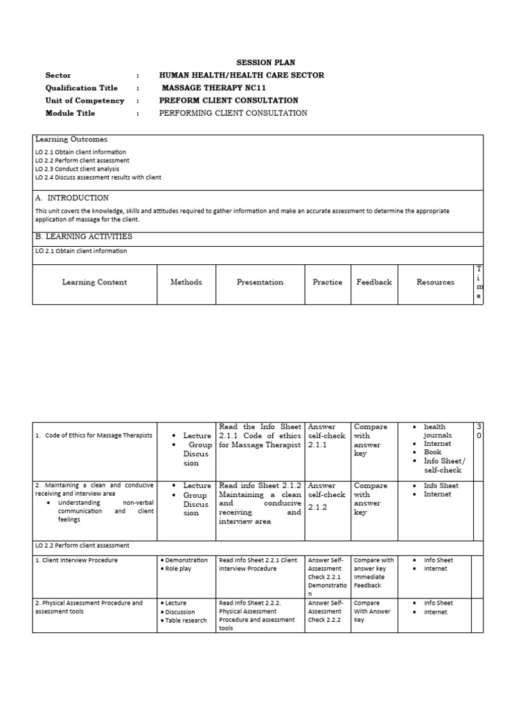 LILIA TMI-Session Plan Template Form | PDF | Educational Assessment | Massage