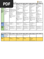 2025 ATP Grade 1 Term 1 EFAL | PDF | Linguistics | Learning