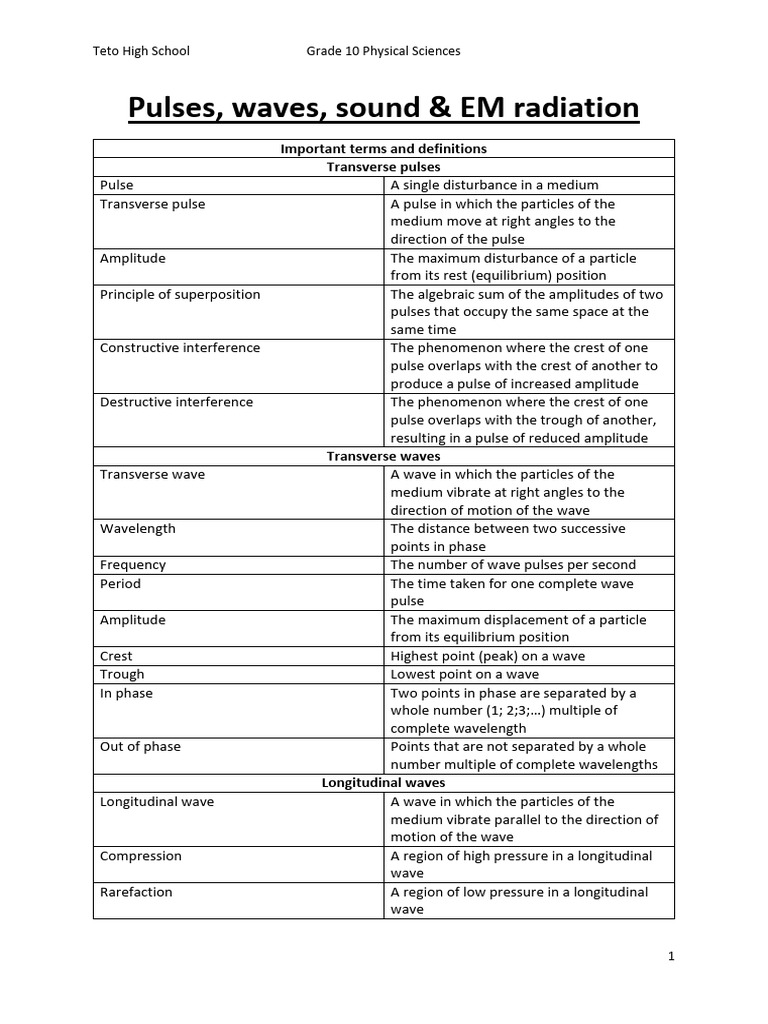 Grade 10 Physical Science - Waves | Download Free PDF | Waves | Wavelength