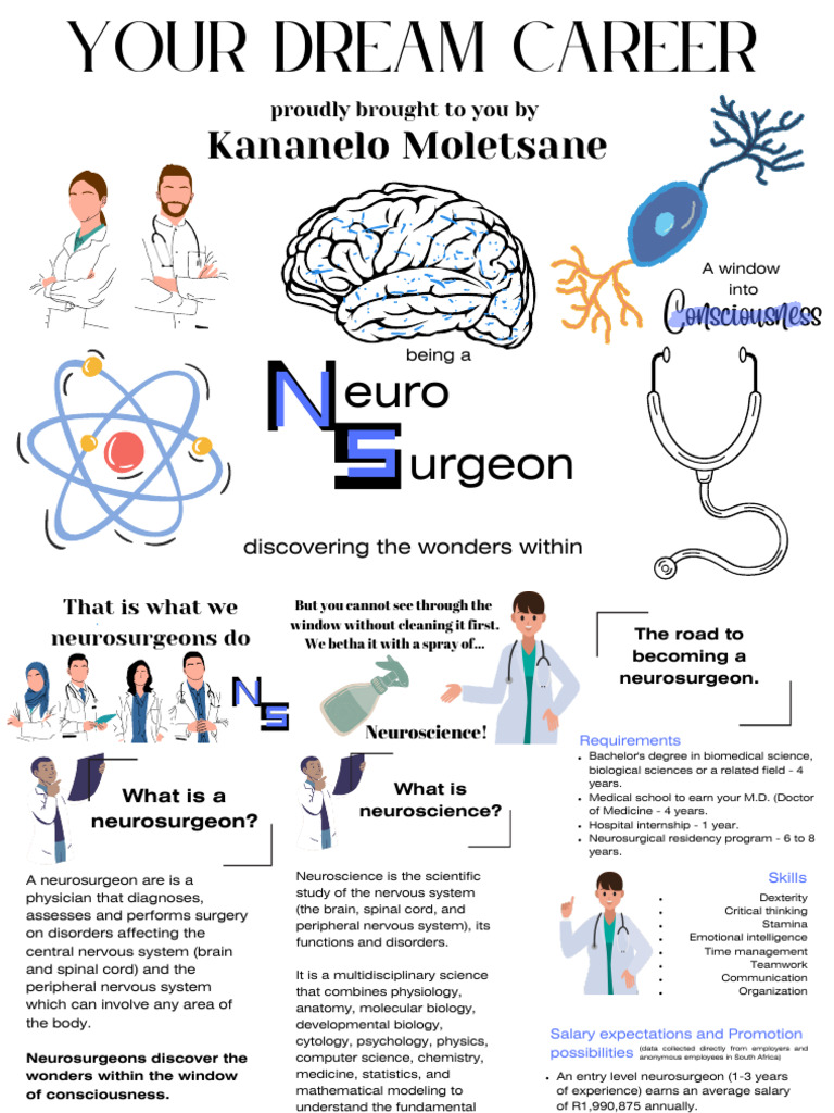 Careers and Career Choices - Neurosurgeon | Download Free PDF ...