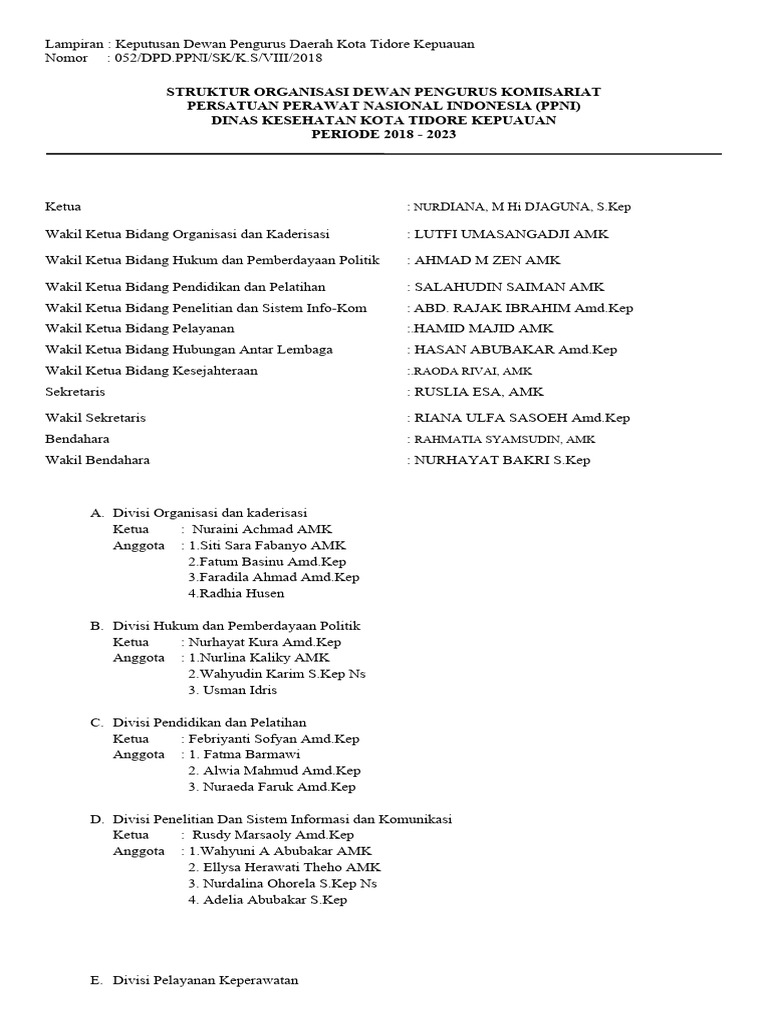 Lampiran Keputusan DPK Dinkes | PDF