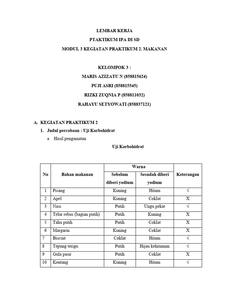 Lembar Kerja Modul 3 Pk 2 | PDF