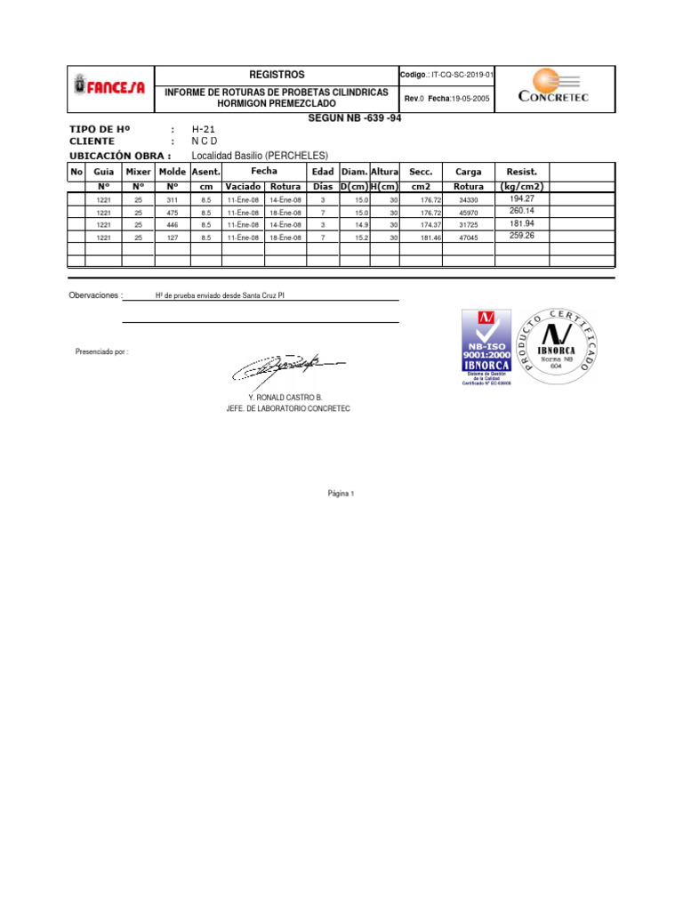 Rot-Pruebas 22-01-07 | PDF