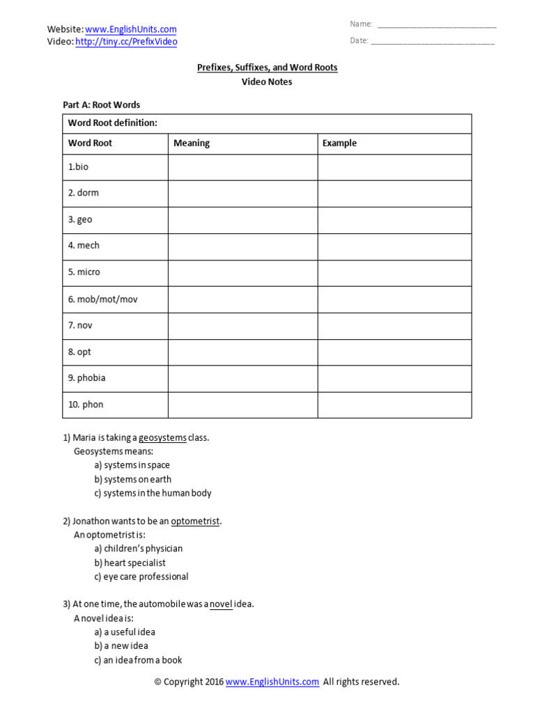 Prefixes and Suffixes Video Notes | Download Free PDF | Part Of Speech ...