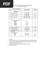 Nilai Normal Lab Pada Anak | PDF