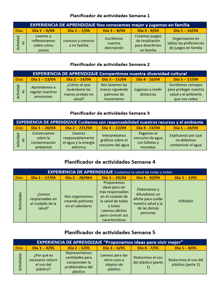 EXPERIENCIAS DE APRENDIZAJE - Planificador de Actividades | Descargar gratis PDF | Aprendizaje ...