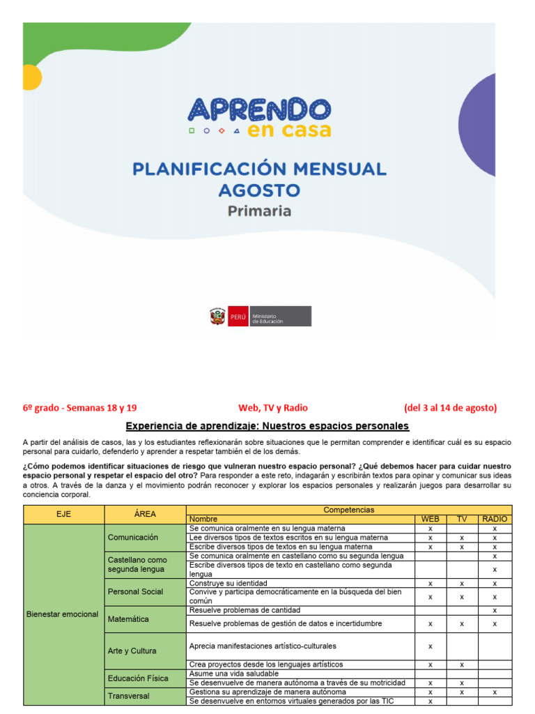 Planificacion Mensual Modelo | PDF | Segundo lenguaje | Aprendizaje