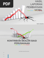 Persiapan Tes Tertulis PDP BCA Finance | PDF