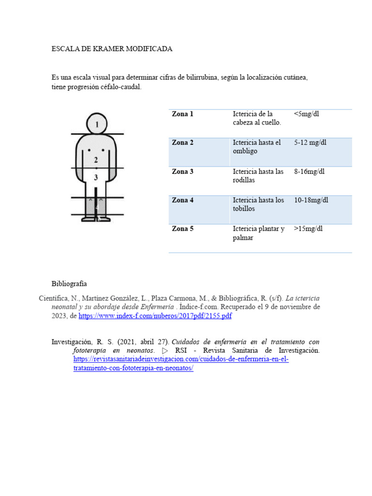 Escala de Kramer | PDF