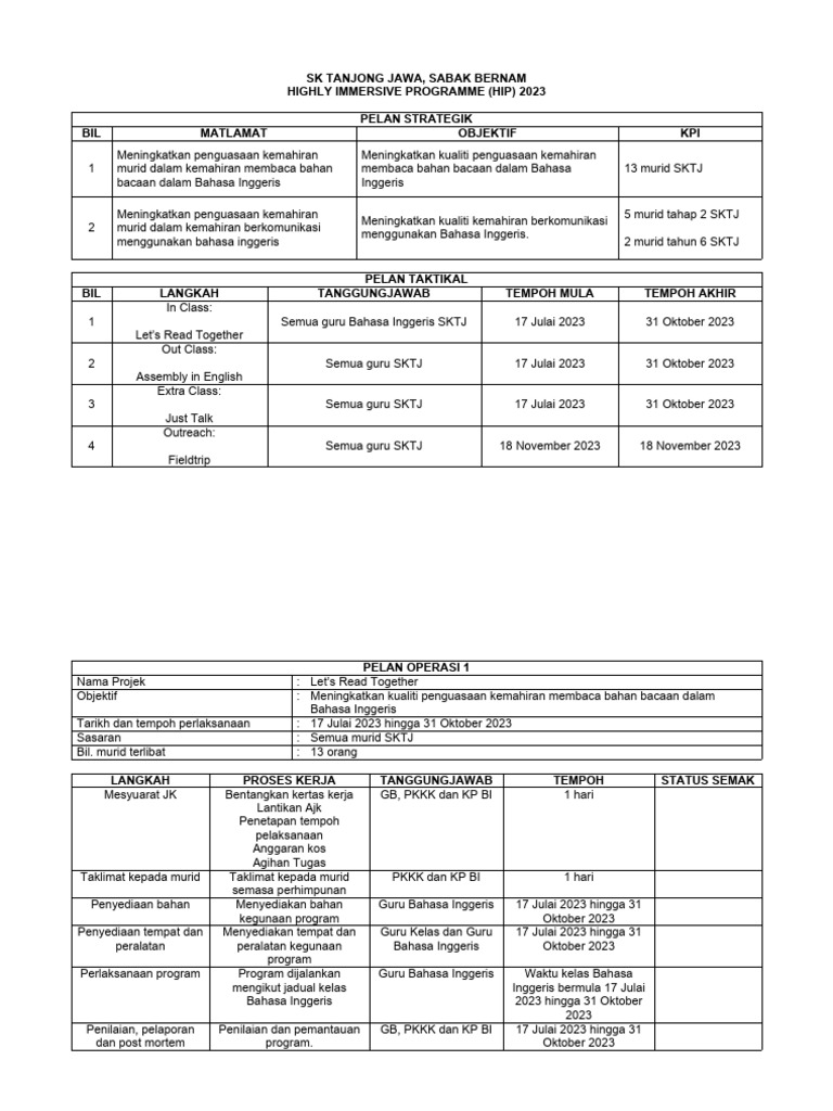 Program Hip 2023 | PDF