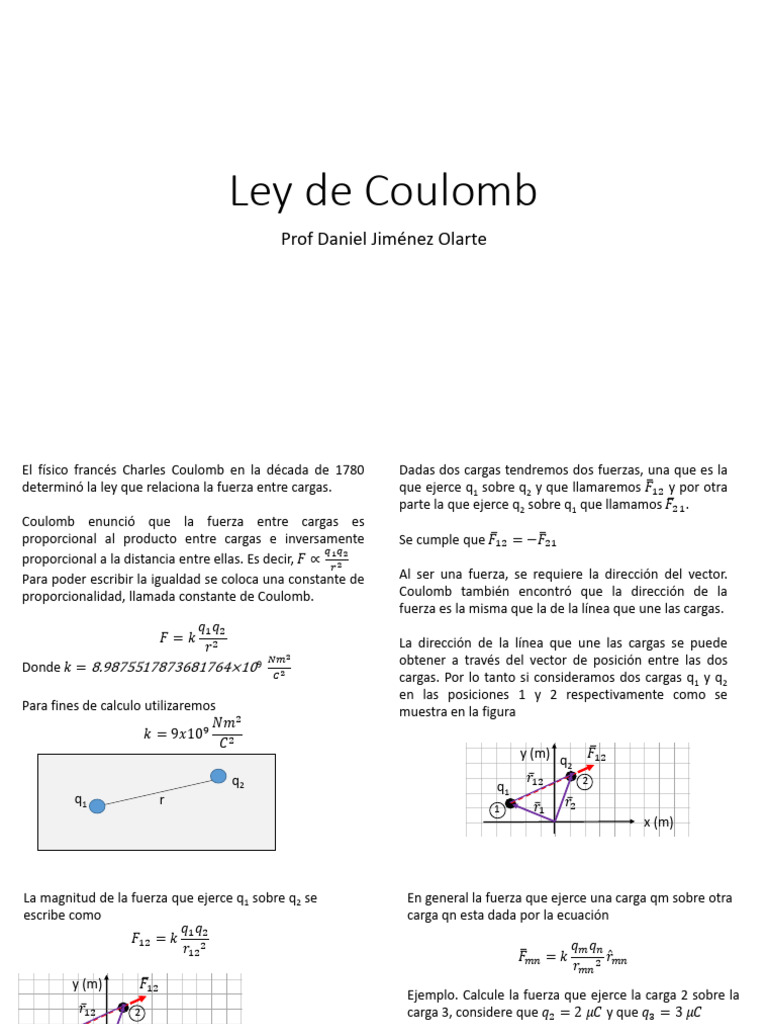 Teoría Ley de Coulomb | PDF | Vector Euclidiano | Fuerza