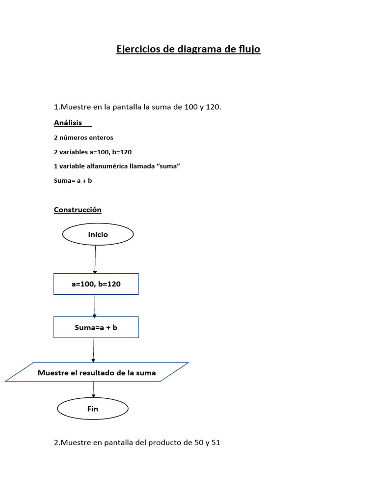 Ejercicios de Diagrama de Flujo | PDF | Número Real | Algoritmos