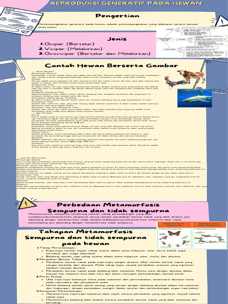Infografis reproduksi generatif pada hewan | PDF