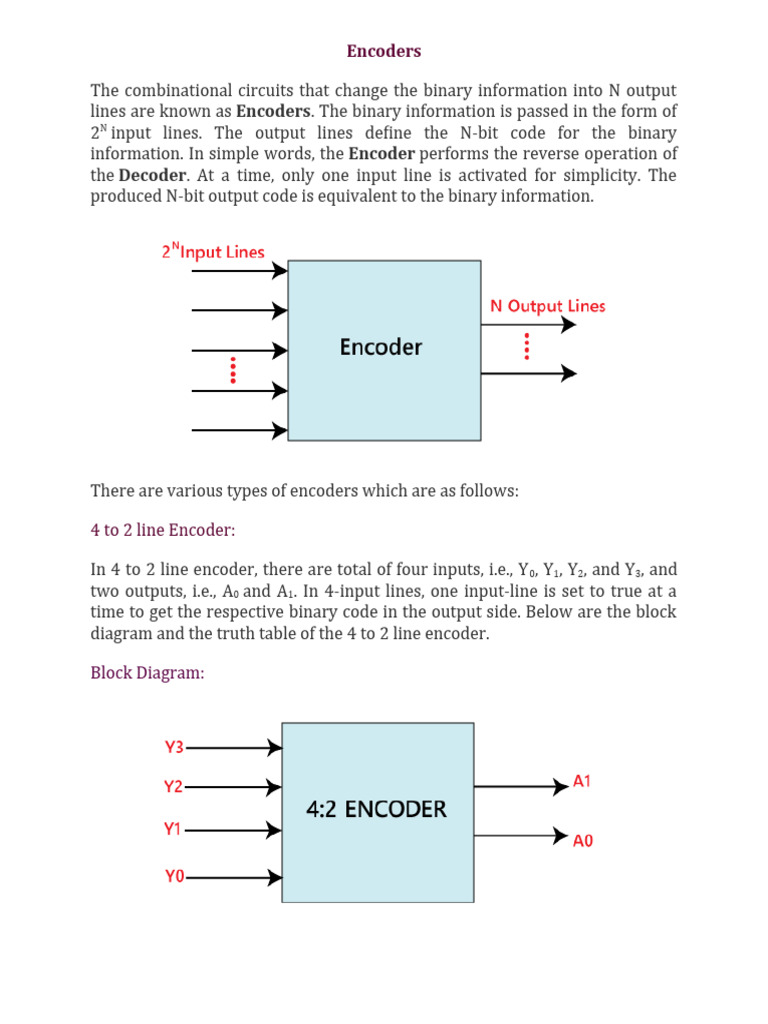 Encoders | PDF | Elementary Mathematics | Computing