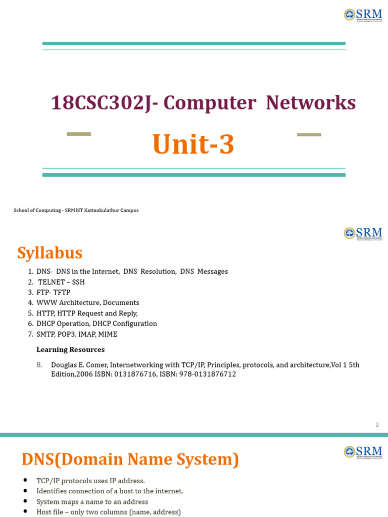 18CSC302J-CN-Unit III - Updated | PDF | File Transfer Protocol | Domain Name System