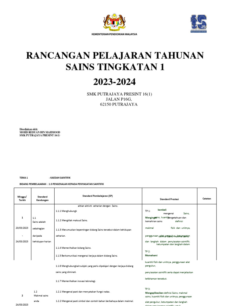 RPT Sains F1 | PDF