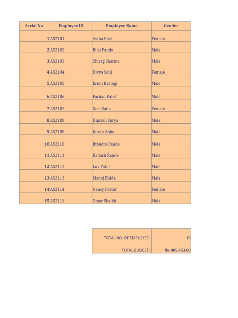 Monthly Salary Sheet (On The Basis of Per Day Income) | PDF