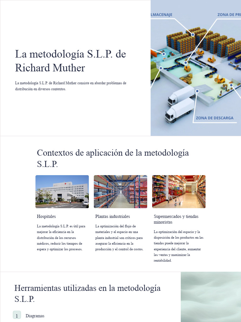 La Metodologia SLP de Richard Muther | PDF | Optimización Matemática ...