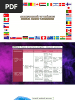 Países del primer, segundo y tercer mundo 2023 | PDF | Europa | Asia
