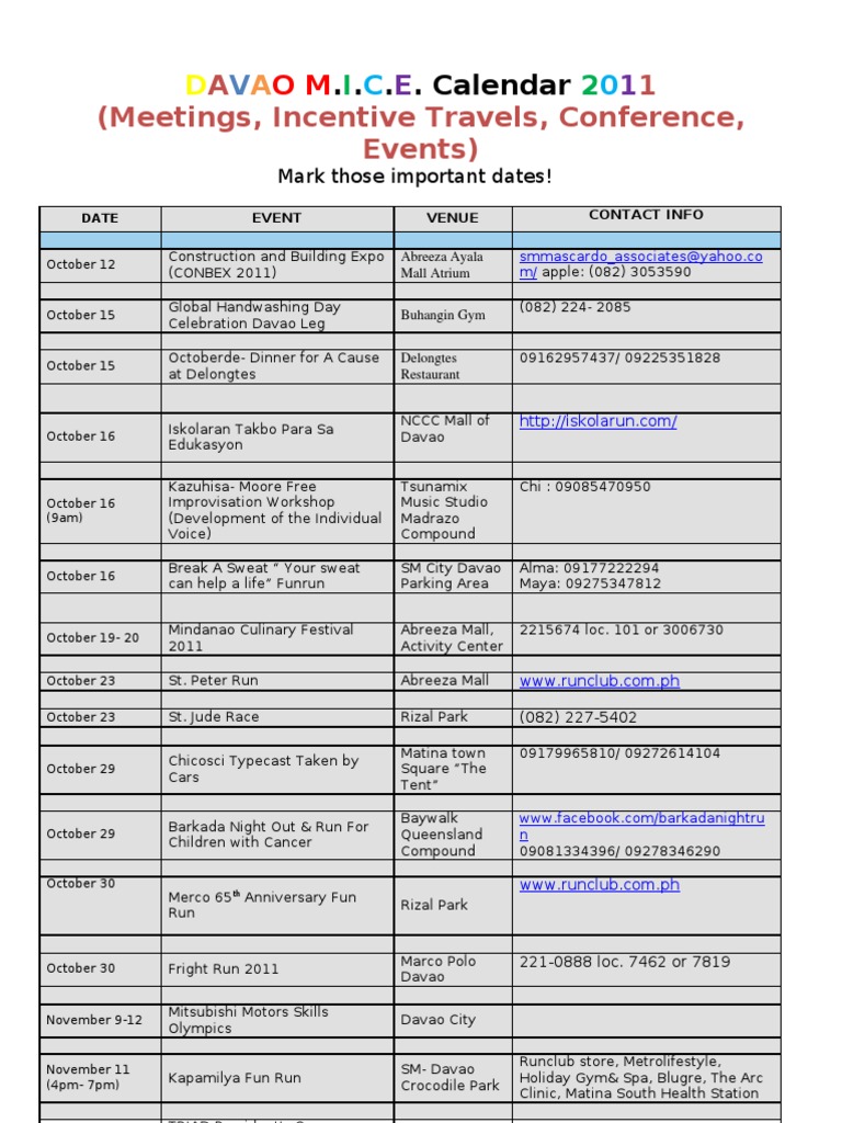 MICE Calendar As of Oct. 9 | PDF