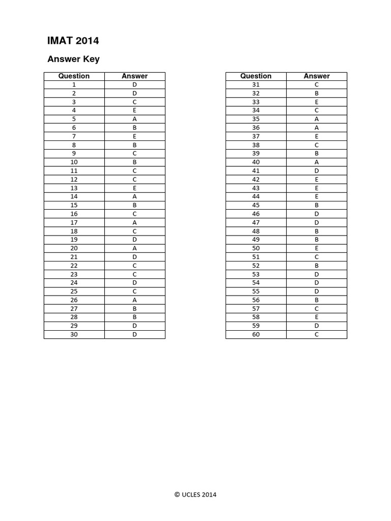Imat Past Paper Answer Key 2014 | PDF