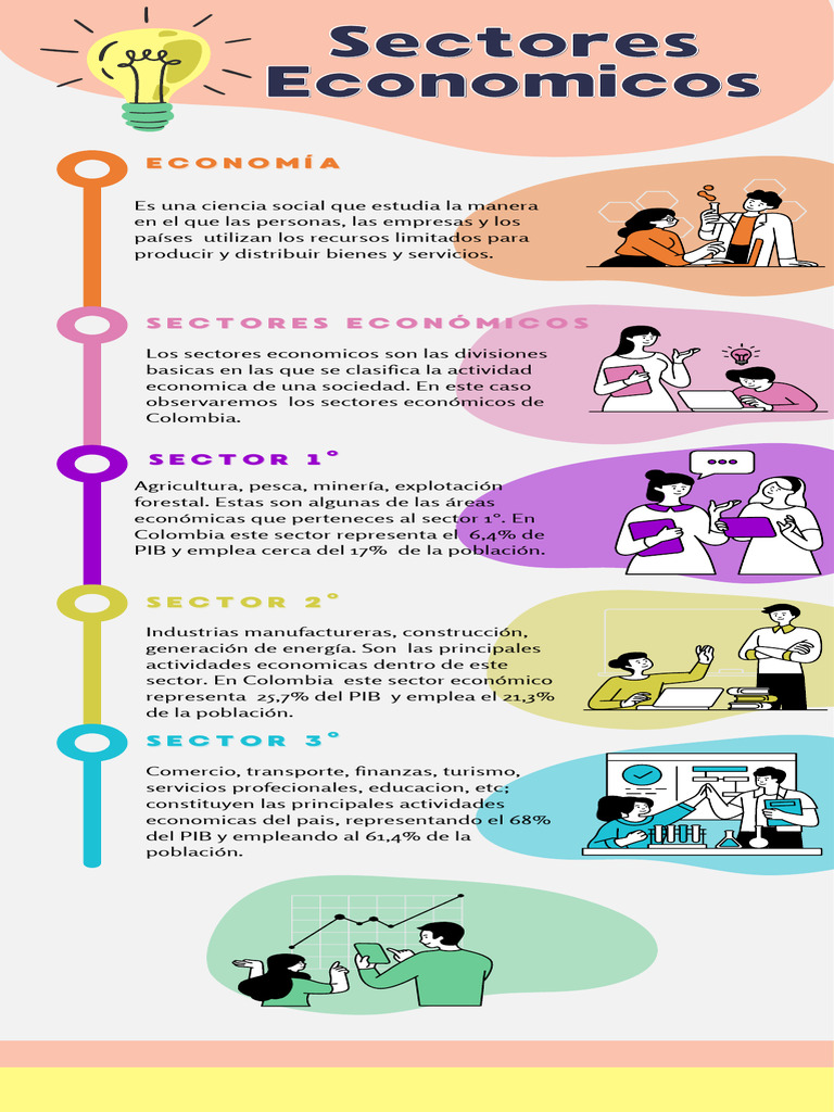 Sectores Economicos | PDF