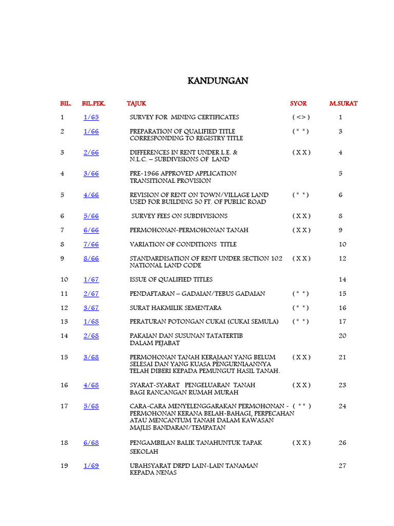 1965 - 1985 PTG | PDF