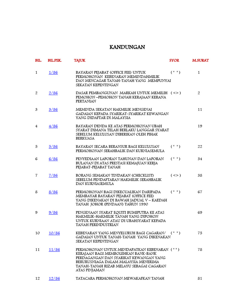 1986 - 1994 PTG | PDF