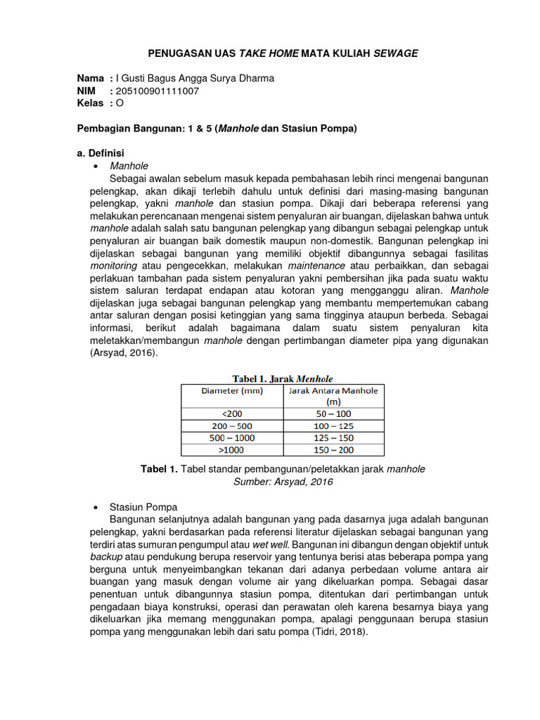 Tugas Akhir Drainase | PDF | Griya & Taman