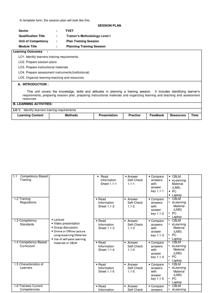 TMI-Sample Session Plan | PDF | Educational Technology | Learning