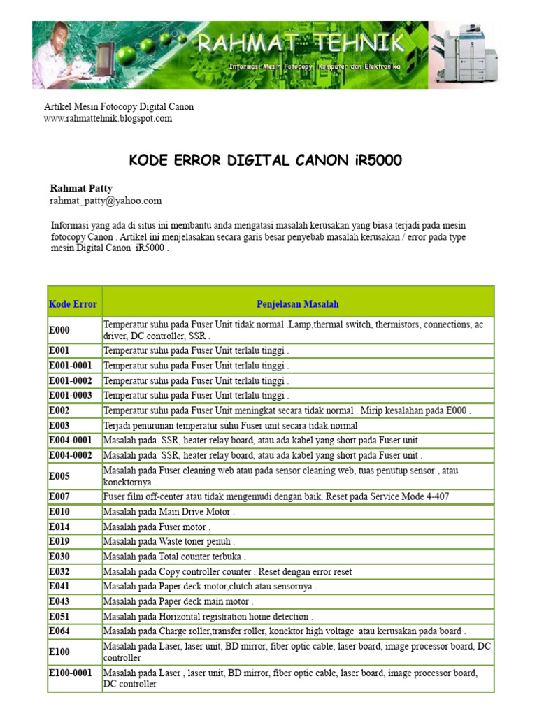 Canon Copy Ir5000 | PDF | Komputer