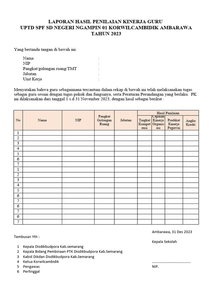 Laporan Hasil PKG Tahun 2023 | PDF