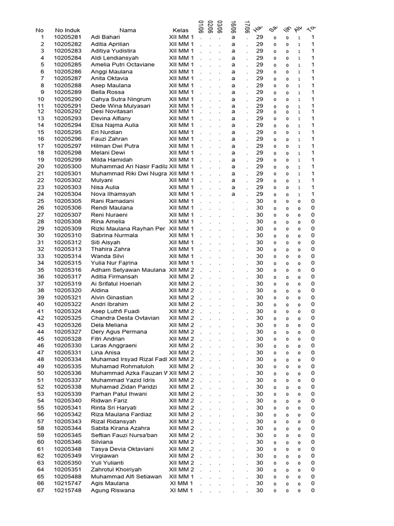 Tutor Absen Online | PDF