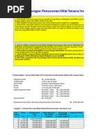Pedoman Uji Coba Perhitungan Cadangan Kerugian Penurunan Nilai | PDF | Pengelolaan Keuangan & Uang