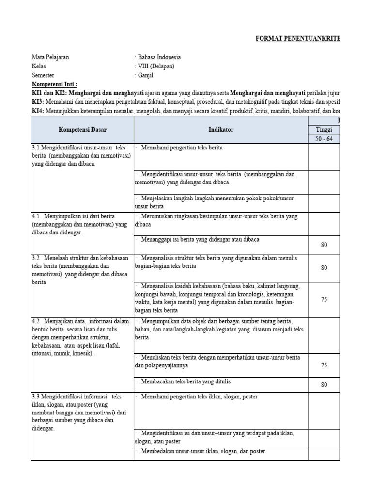 FORMAT KKM BAHASA INDONESIA 8 Sem1 | PDF