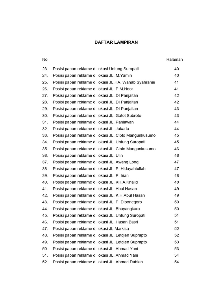 Daftar Lampiran | PDF