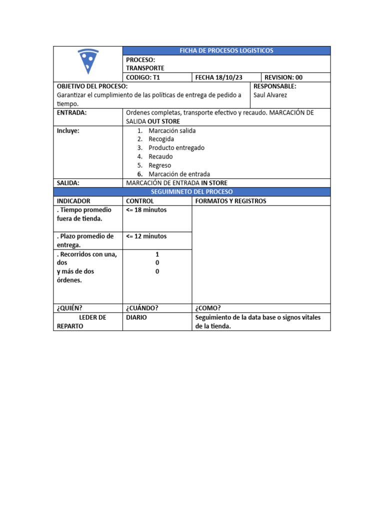 Ficha de Procesos Logisticos | PDF