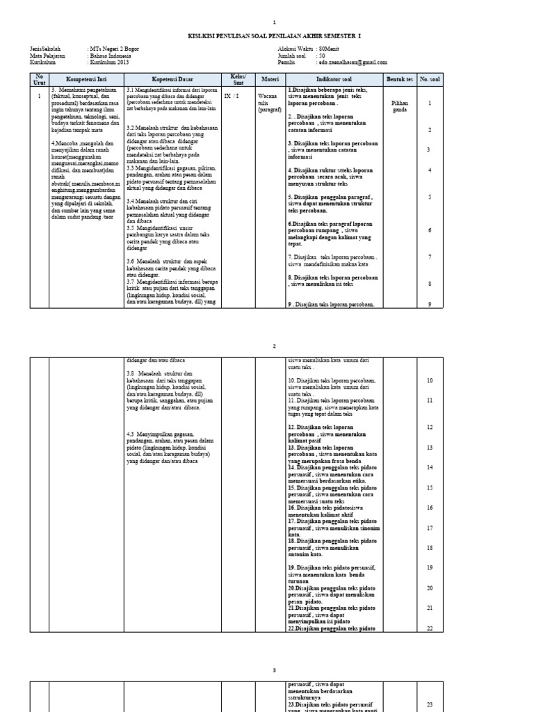 Kisi Kisi BINDO 9-1 | PDF
