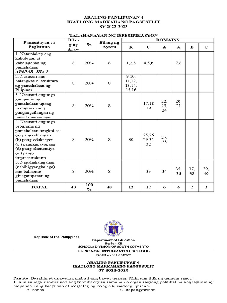 AP-4 q3 Exam | PDF